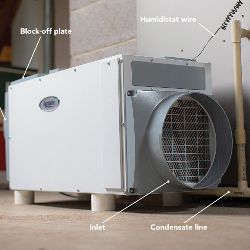 Ultimate Guide to Choosing the Best Whole House Dehumidifier - Wisdom ...