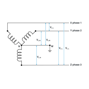 Delta-Delta Transformer: The Ultimate Guide to Three-Phase Power ...